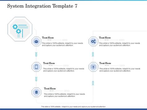 System Integration Implementation Plan System Integration Template