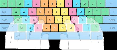 19 Free Typing Lessons For Dutch Keyboard — Ratatype