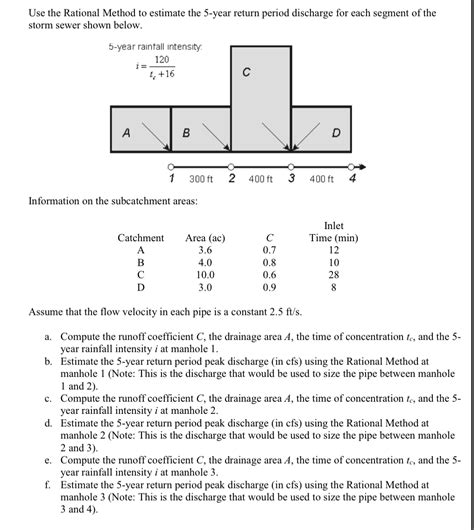 Solved Use The Rational Method To Estimate The 5 Year Return