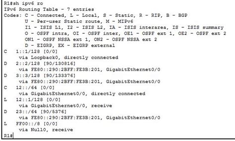 Lab 34 Konfigurasi Eigrp Ipv6 Superlab