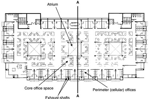 Typical Floor Plan Of Hypothetical Pdec Building Design Source Ford