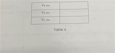 Solved Schematic Procedure DC Load Line Consider The Chegg