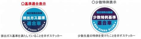 排出ガス基準適合車の使用義務 解体・土木サポートプロ 株式会社 森山工業