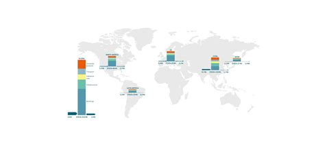 The Future Of Urban Mining International Copper Association