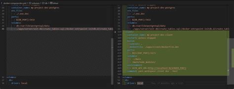 Setup Docker Development For Frontend Dev Community