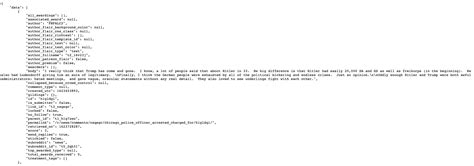 Nans In Data Pushshift