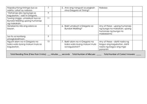 Copy Of Tag G3 Modified Crla Learner Pdf