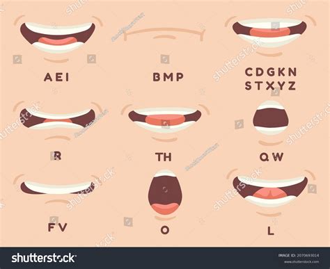 Talking Mouth Animation Cartoon Talk Lip Stock Vector Royalty Free