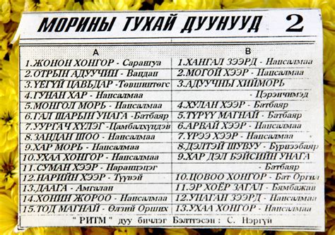 Морины тухай дуунууд 2 Moriny Tukhai Duunuud 2 By Various Artists Compilation Bogino Duu