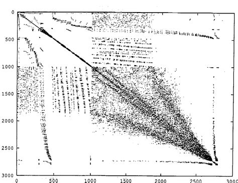 Figure 2 From Icase The Design And Implementation Of A Parallel