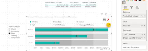 Hierarchy Tree Debbies Microsoft Power Bi Sql Fabric And Azure Blog