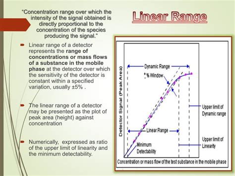 Quantitative And Qualitative Analysis Of Hplc And Gc Pptx