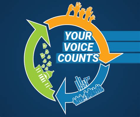 The Timeline For Census 2020 Has Easterseals Crossroads Facebook