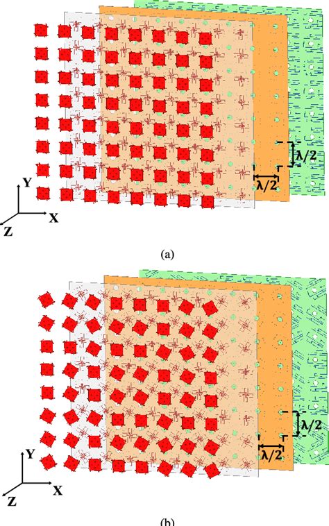 Figure 8 From A Low Cost Low In Band Rcs Microstrip Phased Array Antenna With Integrated 2 Bit