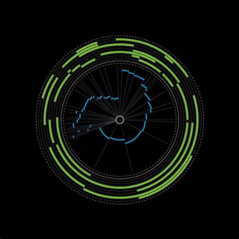Geospatial Analytics Perspectives Analysis And News Deloitte US
