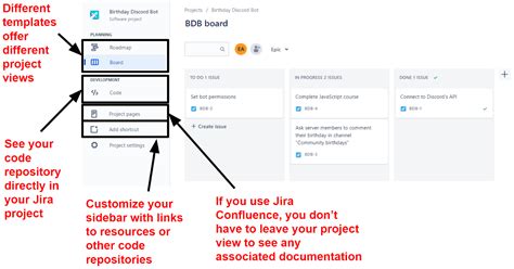 Jira Review 2024 Efficient Workflows For Larger Teams