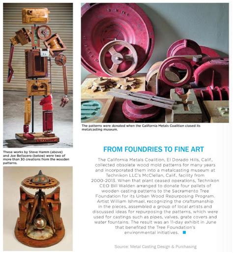 Elyria Foundry And Hodge Foundry On Linkedin From Foundries To Fine