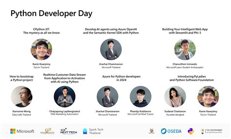 Pycon Thailand Python Developer Day โดย Pycon Thailand Facebook