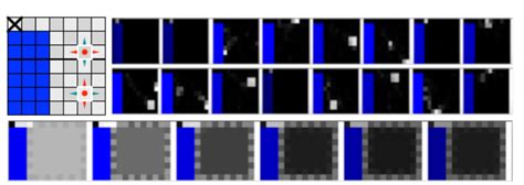 【强化学习】variational Intrinsic Control 知乎