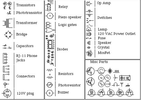 Pcb Assembly Parts Hs Code