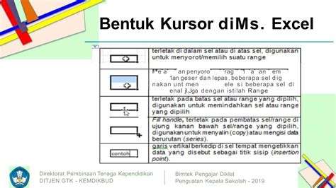 Literasi Digital Pppptk Tk Dan Plb Pptx