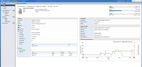 Esxi On Raspberry Pi How To Install Vmattroman