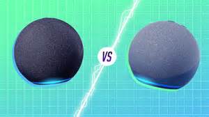 Echo Vs Echo Dot Which Device Should You Buy During Amazon Prime Day 2025