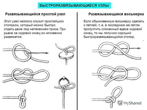 Узел восьмерка как вязать, правильная схема