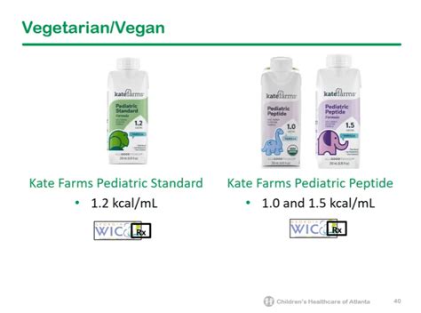 “pediatric Formula Basics” Gutsandgrowth