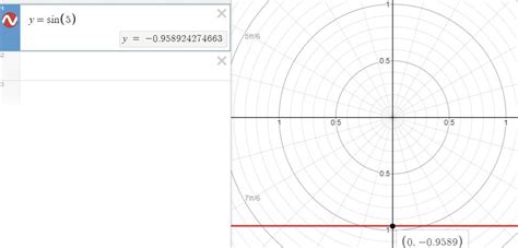 Precalculus With Limits A Graphing Approach 9781305071711 Exercise 69 Quizlet