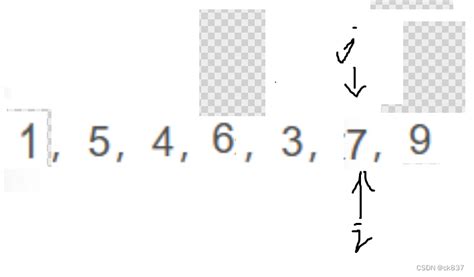【数据结构】快速排序 Csdn博客