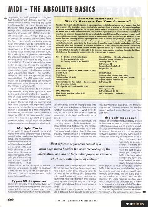 MIDI The Absolute Basics RM Oct 92
