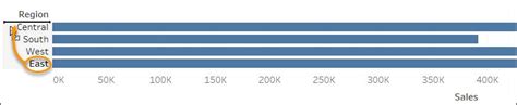 sort your data salesforce trailhead
