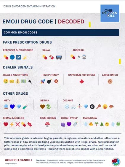 The Emoji Drug Code Moses And Rooth Criminal Defense Lawyers