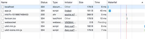 Javascript External Script With Icons Loads When The Page Loads But