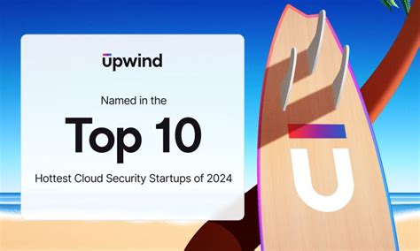 Upwind Security On Linkedin Upwind Cloudsecurity Devsecops