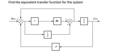 Solved Find The Equivalent Transfer Function For The System