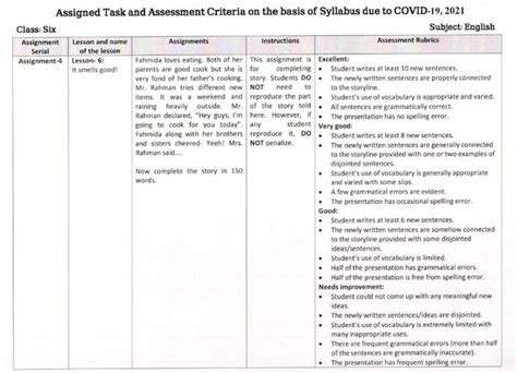 Class 6 Assignment Answer 2021 11th And10th Week