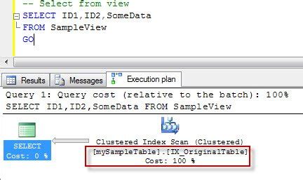 SQL SERVER Index Created On View Not Used Often Limitation Of The View 3 SQL Authority