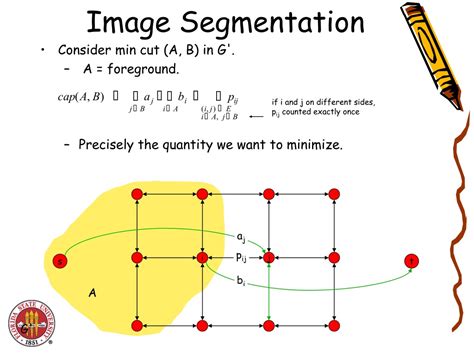 PPT Advanced Algorithms PowerPoint Presentation Free Download ID 9420751