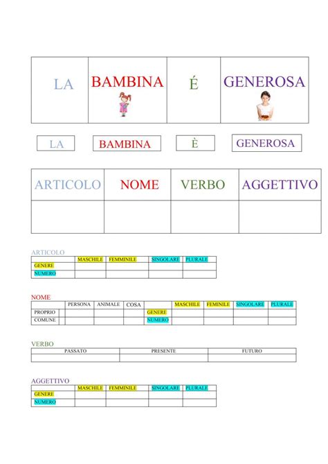 Analisi Grammaticale 2 Interactive Worksheet Live Worksheets