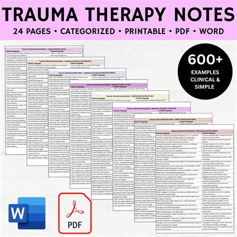 Trauma Note Trauma Therapy Progress Notes Trauma Progress Notes