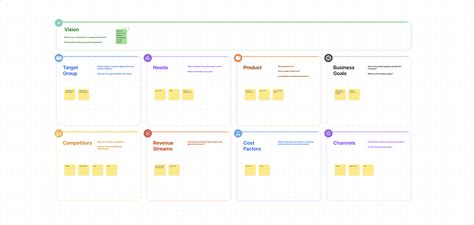 What Is Brainstorming Tips Methods And Templates Figjam