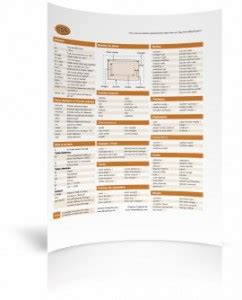 Aide mémoire CSS Cheat sheet css en français Blog Expert