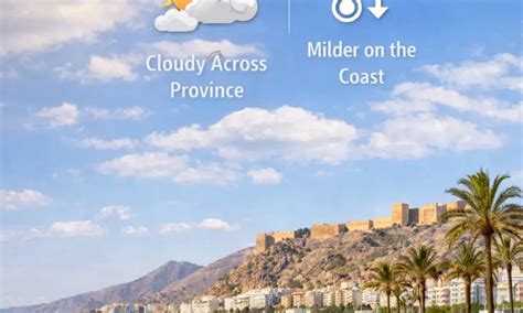 Almeria Weather Today Mild Winter Conditions Across The Province