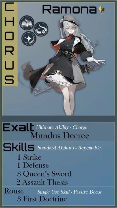 Morimens Ramona Overview Morimens Animehorrorgame