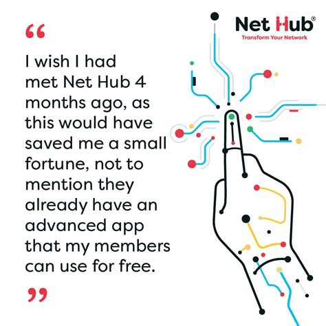 Net Hub On Linkedin Business Networking Professionalnetworking