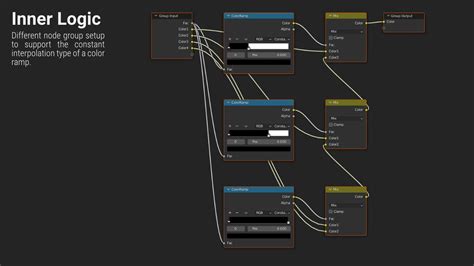 Features ColorRampConverter Documentation