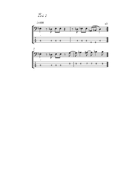 James Brown James Brown Sex Machine Style Bass Riff For Bass Guitar