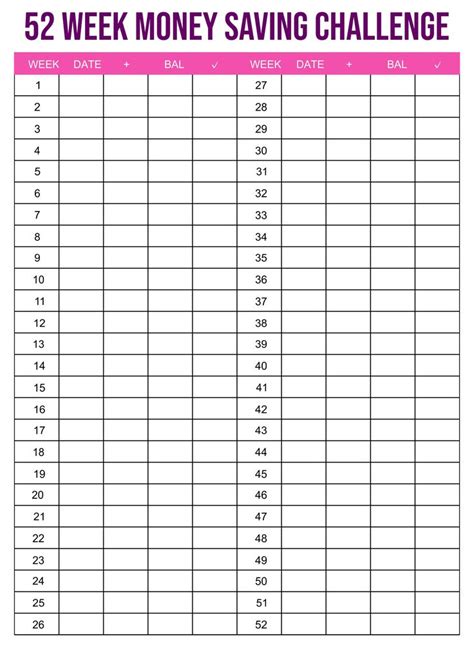 52 Week Saving Chart 13 Free Pdf Printables Printablee Savings